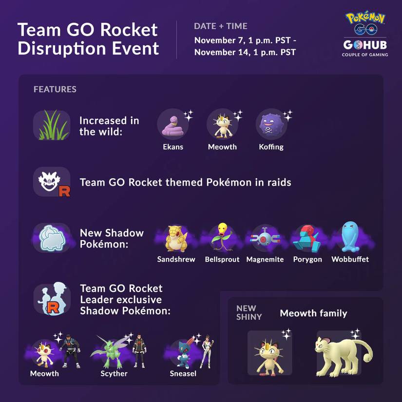Pokemon GO: Team GO Rocket Disruption Event Dates and Details