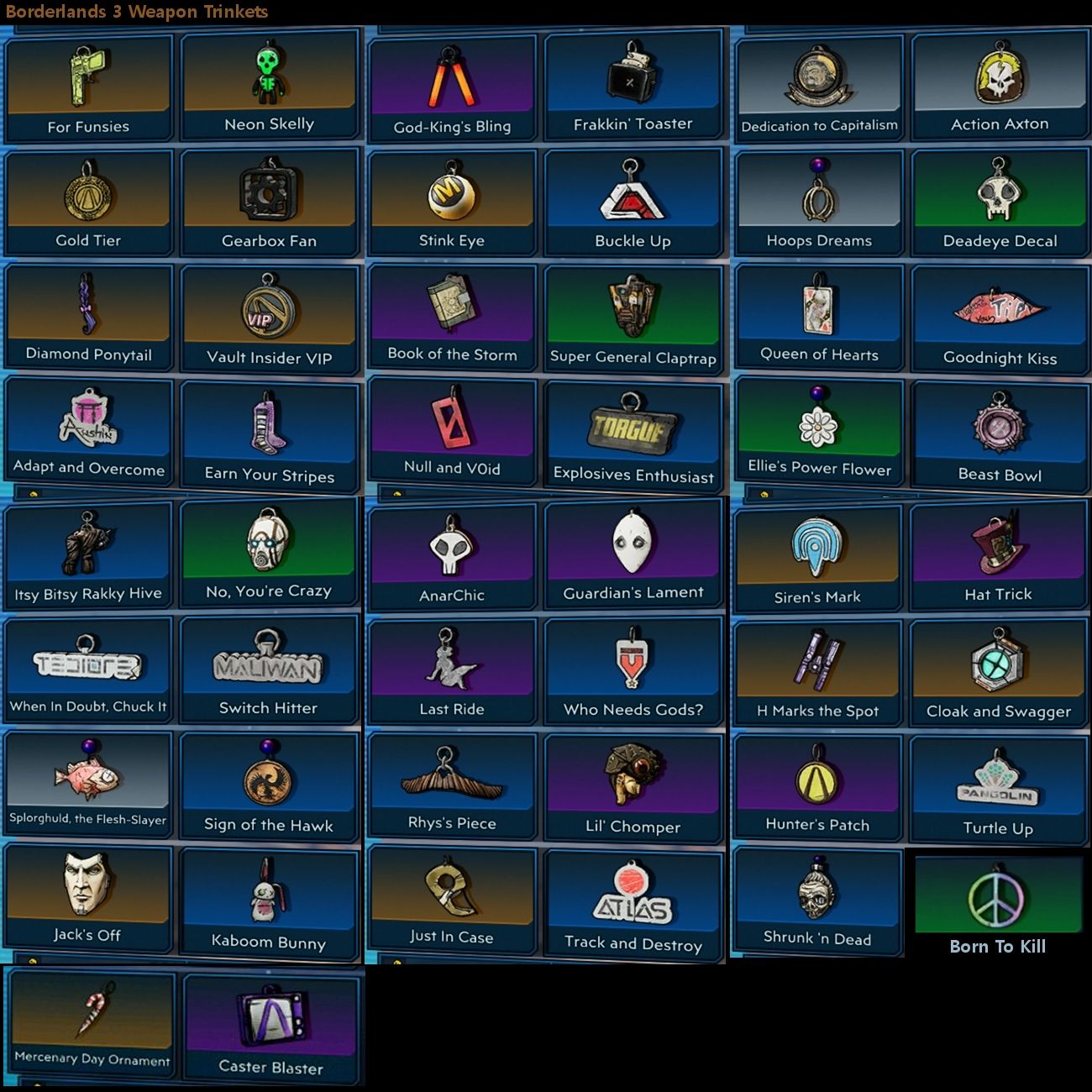 Every Borderlands 3 Weapon Trinket in the Game