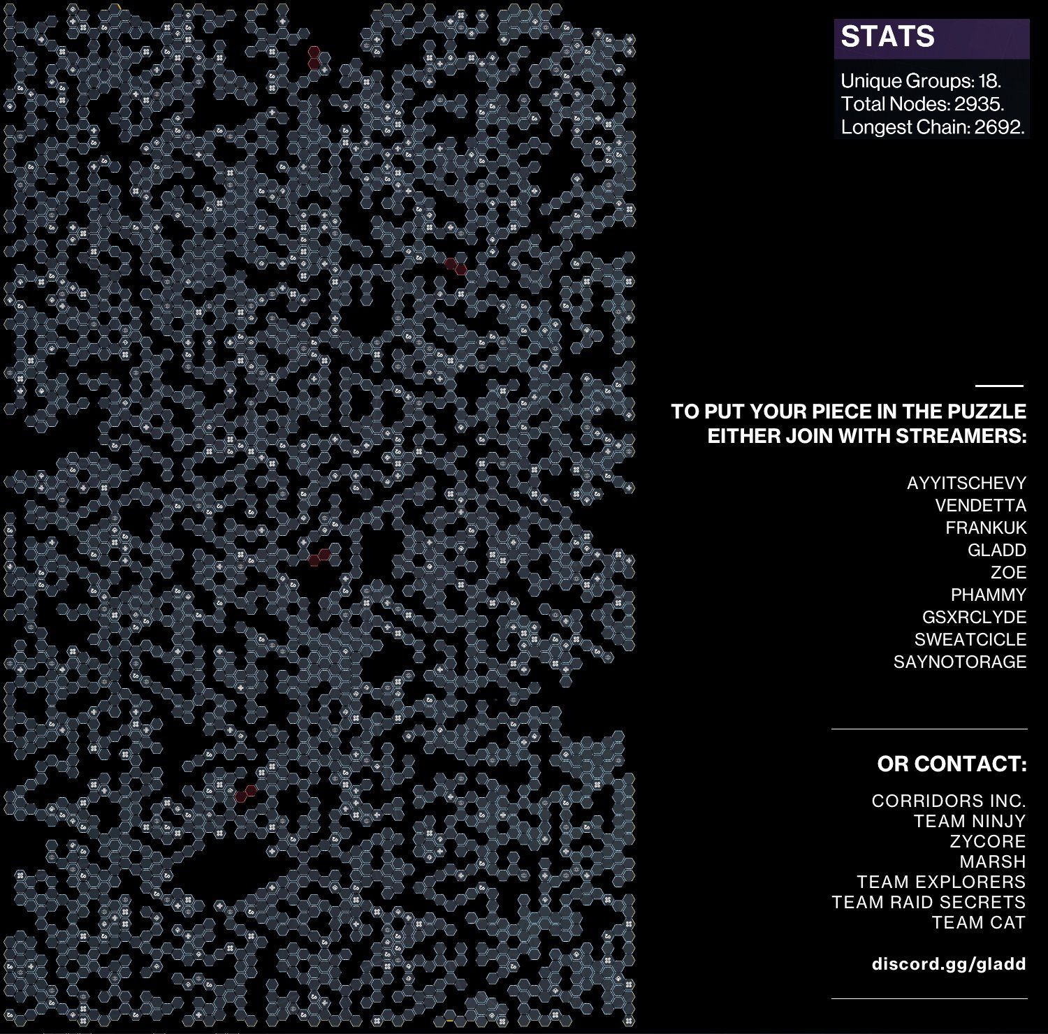 How to Help the Destiny 2 Community Solve the Corridors of Time Puzzle