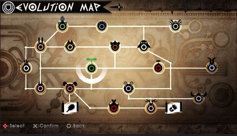 Patapon 2: How to Unlock All Classes