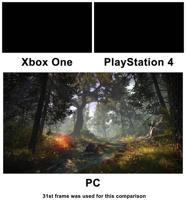 10 Console vs. PC Memes That Are Too Funny For Words