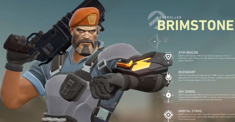 Every Valorant Character and Ability Revealed So Far