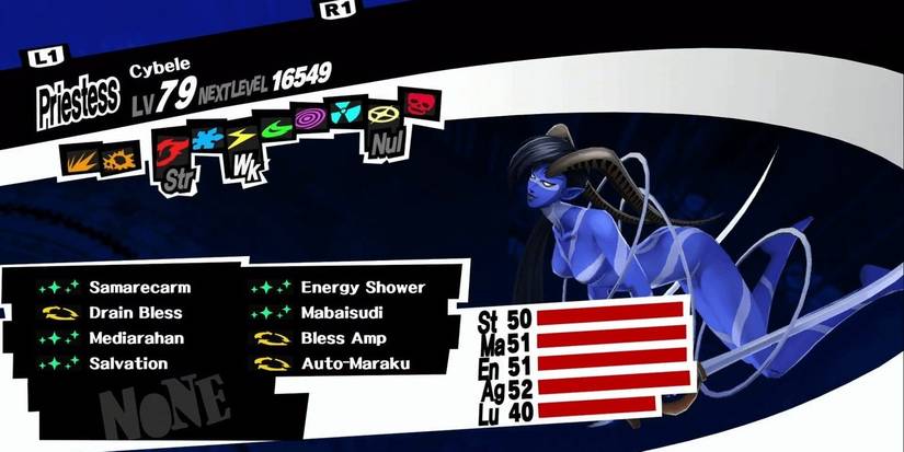 What "Persona" Would You Have Based On Your Zodiac Sign?