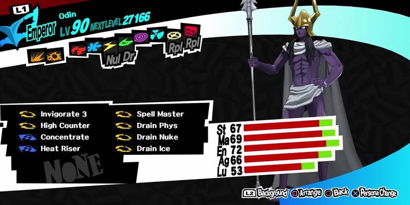 What "Persona" Would You Have Based On Your Zodiac Sign?