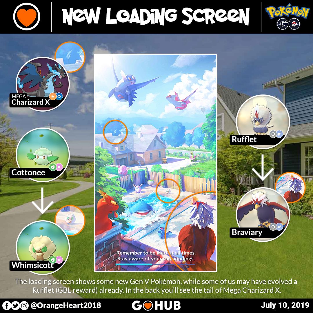 Pokemon GO Datamined Loading Screen Reveals New Pokemon and Mega Evolutions Pokemon GO Datamined Loading Screen Reveals New Pokemon and Mega Evolutions