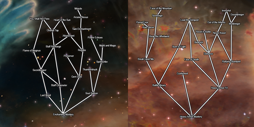 ordinator light armor