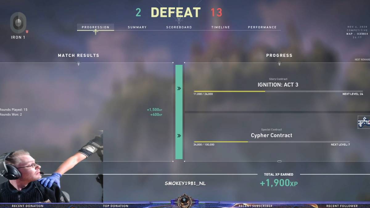 Twitch Viewer Calls Paramedics for Streamer After He Fell Asleep