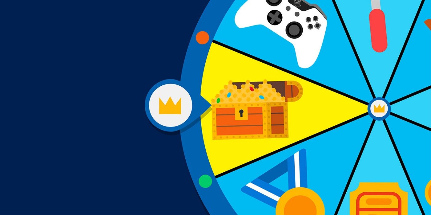 Microsoft Matching Microsoft Rewards COVID-19 Donations Until End of ...