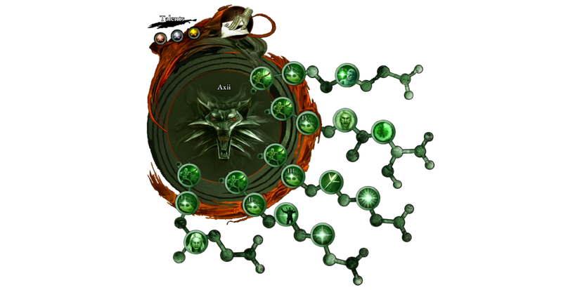 The Witcher 3: Everything You Need To Know About Axii