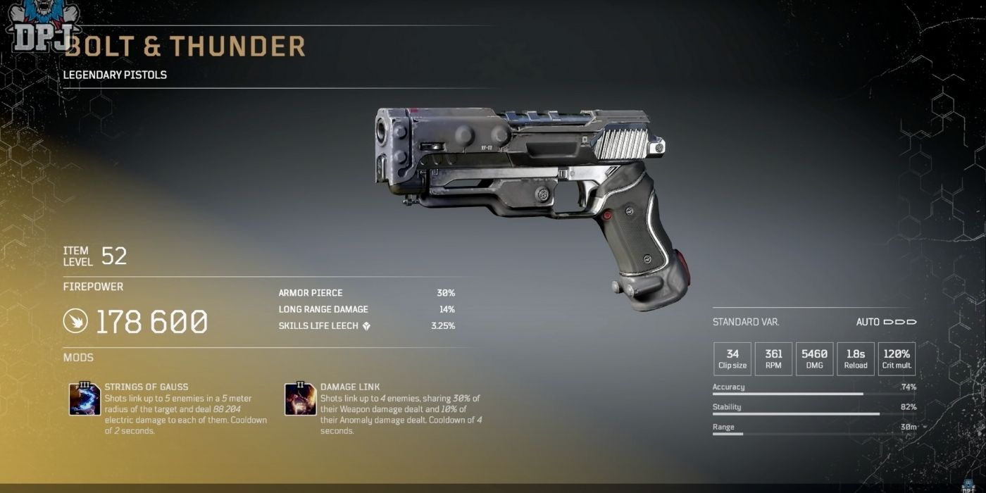 Outriders: Legendary Weapons List