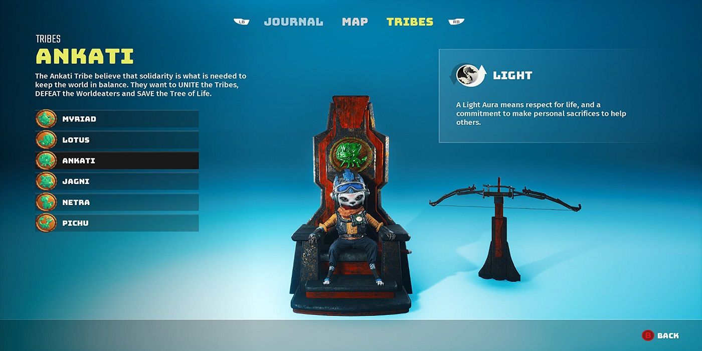 Biomutant: Every Tribe, Ranked