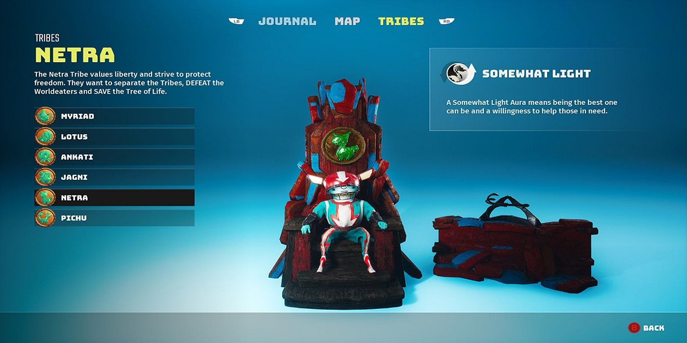 Biomutant: Every Tribe, Ranked