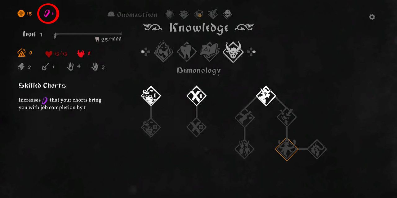 Black Book: What Sins & The Sin Counter Do