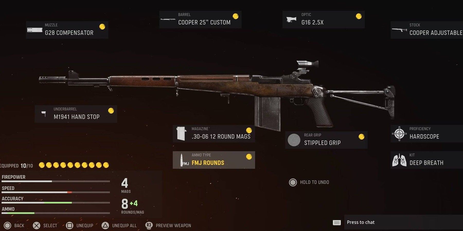 Complete Call of Duty: Vanguard M1 Garand Breakdown