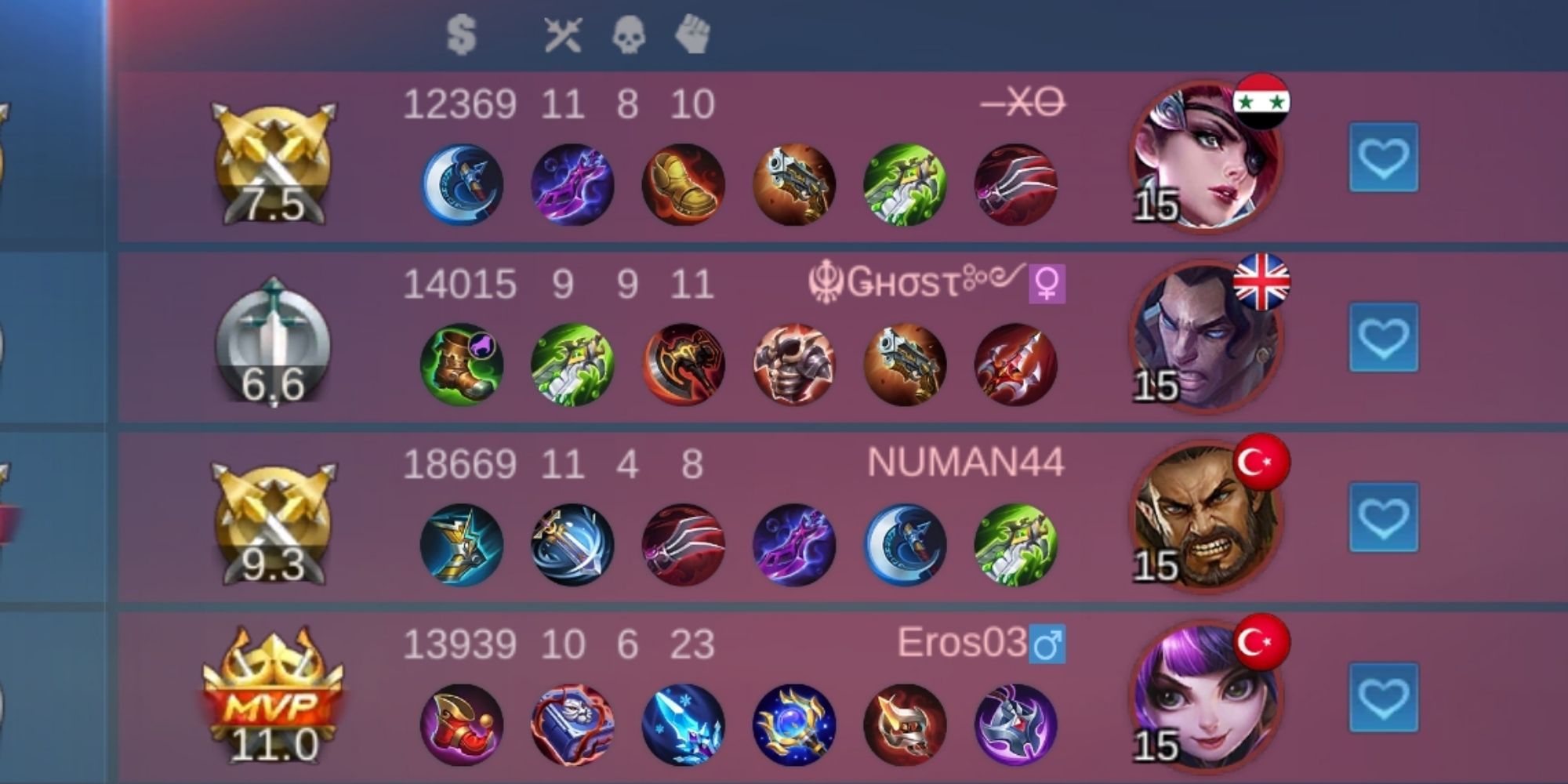 Mobile Legends Beginner Tips