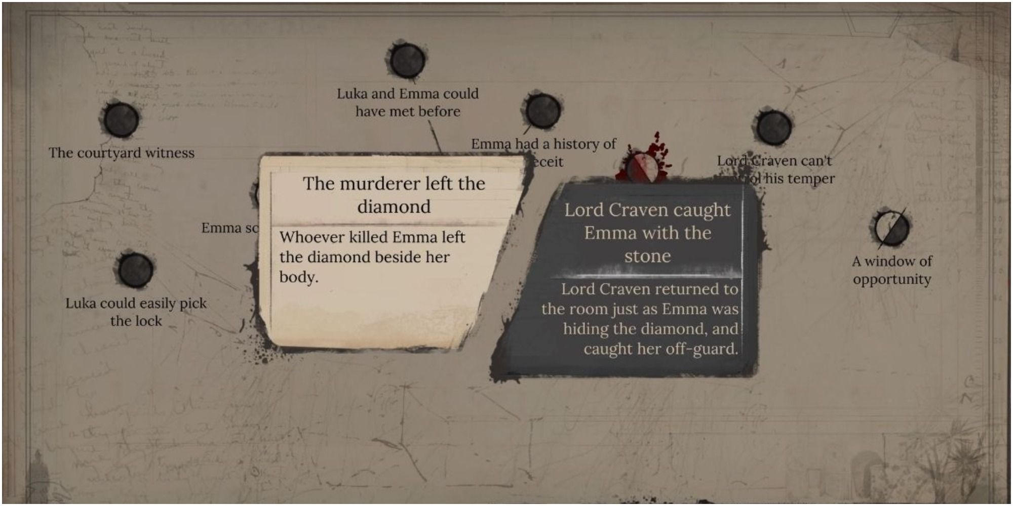 Sherlock Holmes: Chapter One Beginner Tips