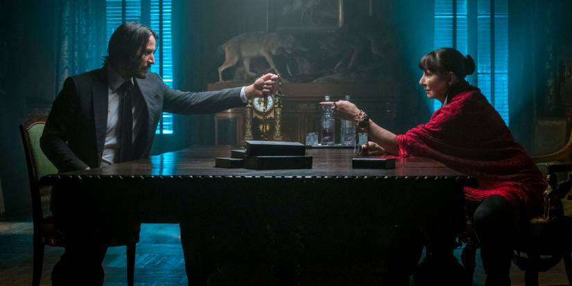 John Wick: The High Table: Explained