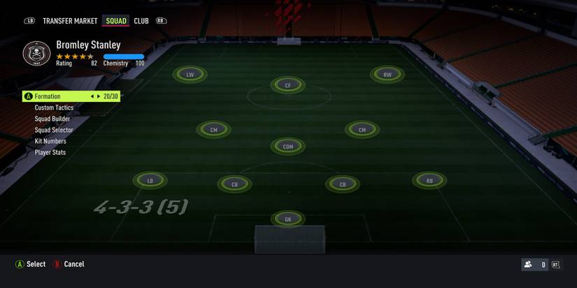 FIFA 22 Ultimate Team: Best Formations