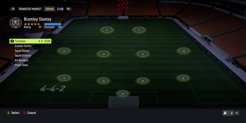 FIFA 22 Ultimate Team: Best Formations