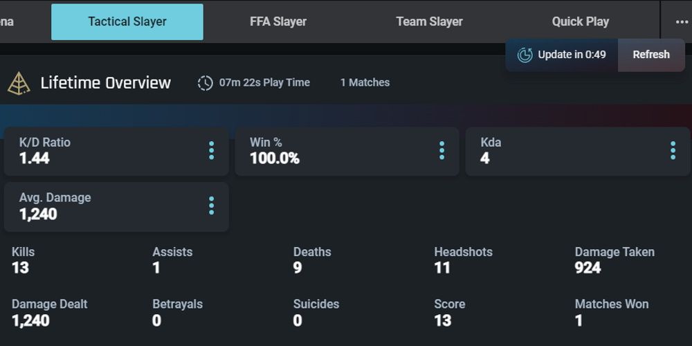 Halo Infinite: What is KDA?