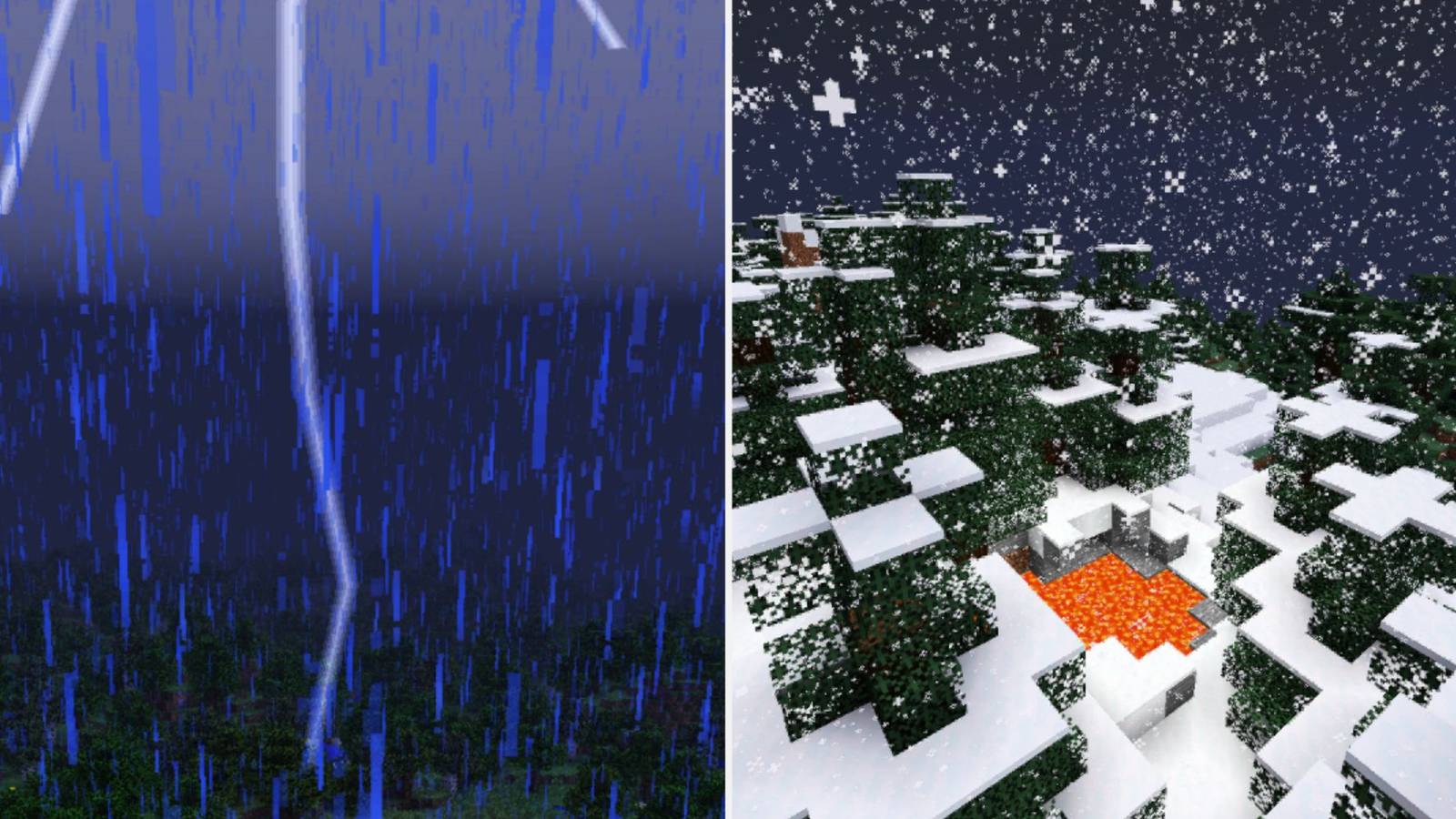 Minecraft: Everything You Need To Know About Weather