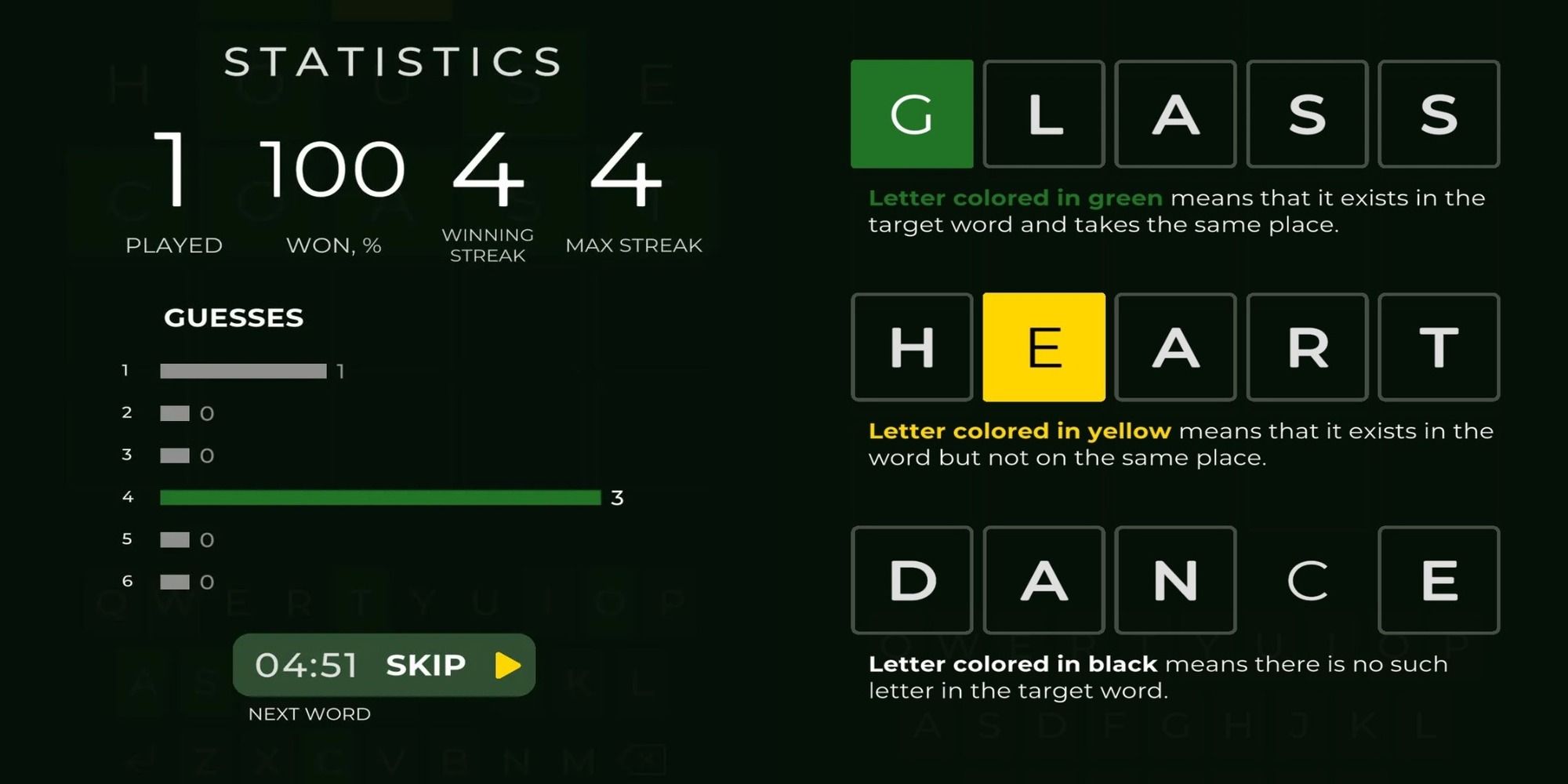 8 Free Mobile Games Similar To Wordle