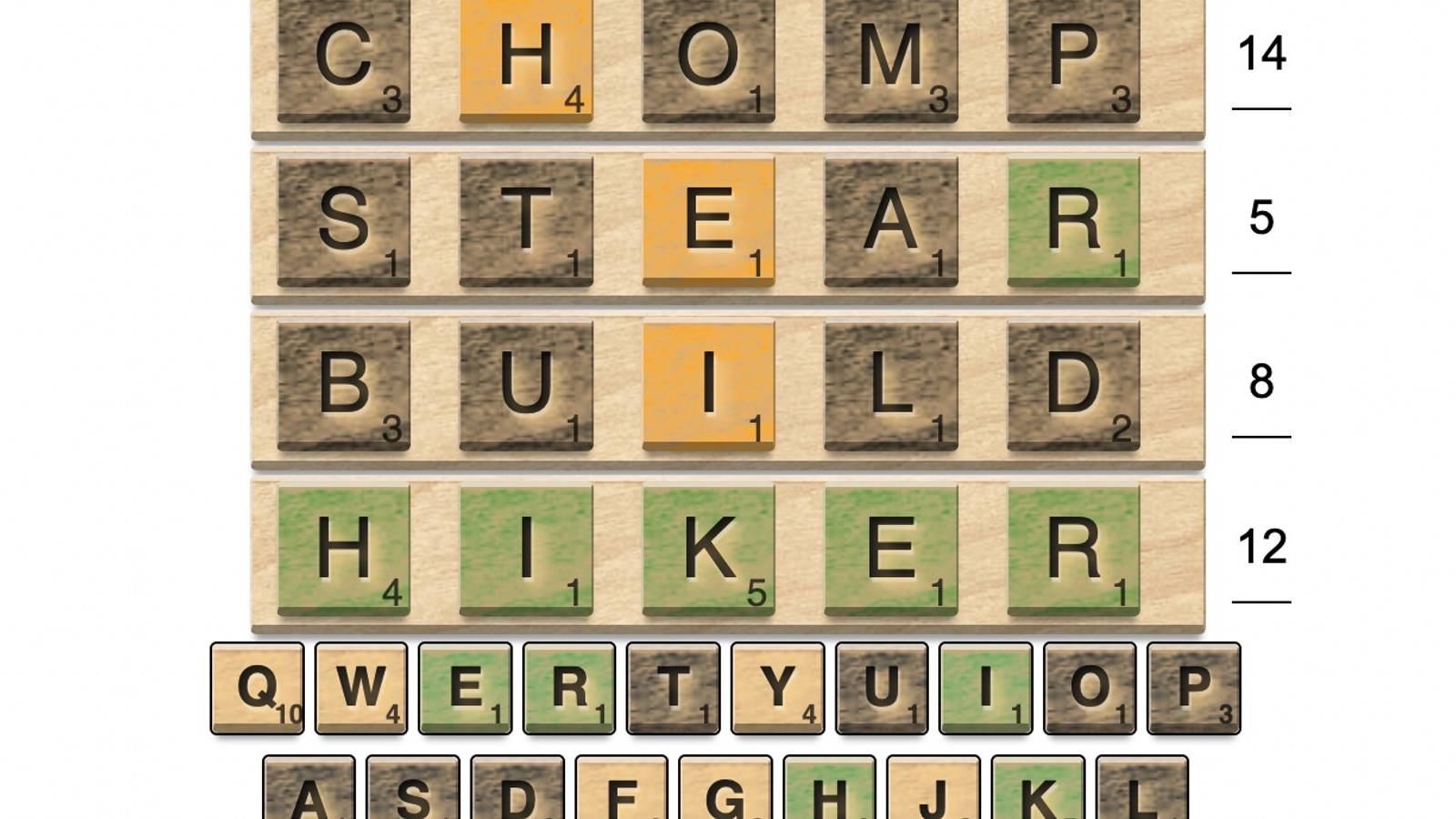 Wordle Clone ScrabWordle is Further Proof of the Game's Versatility