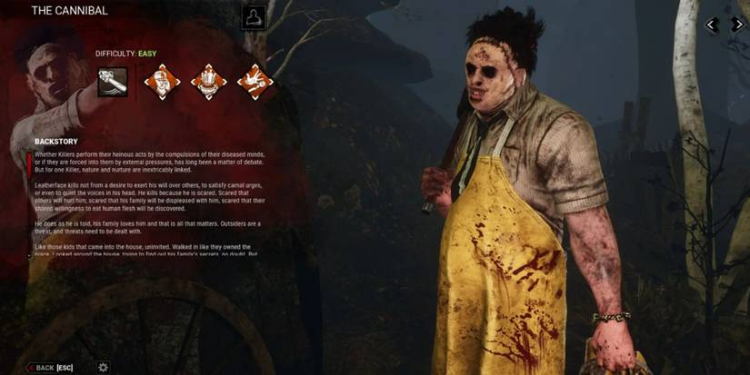 Dead By Daylight: How To Play The Cannibal