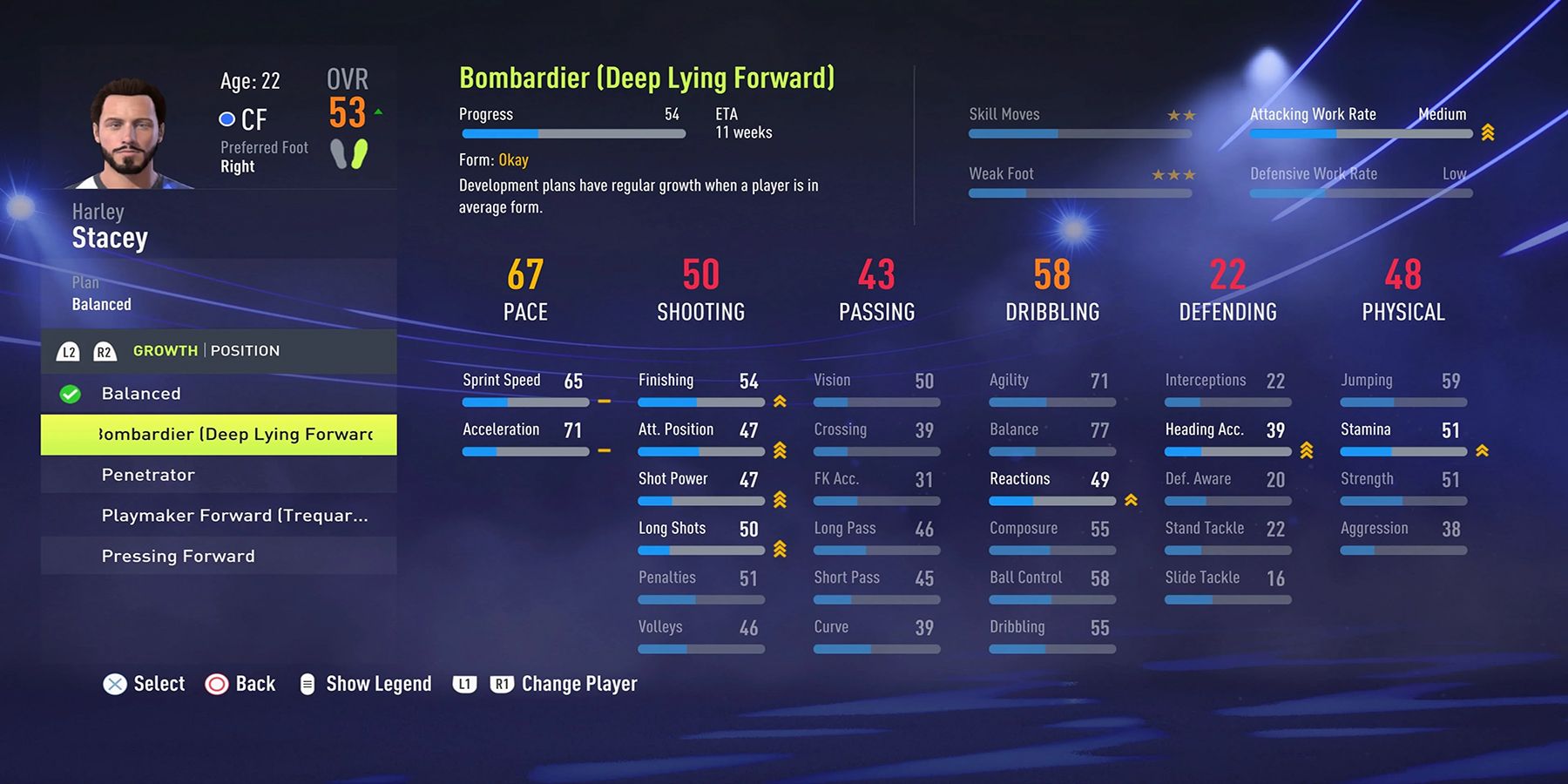 EA Needs To Revamp FIFA’s Tactics And Training System