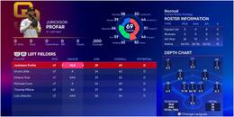 MLB The Show 22 Best Teams To Join As A Left Fielder