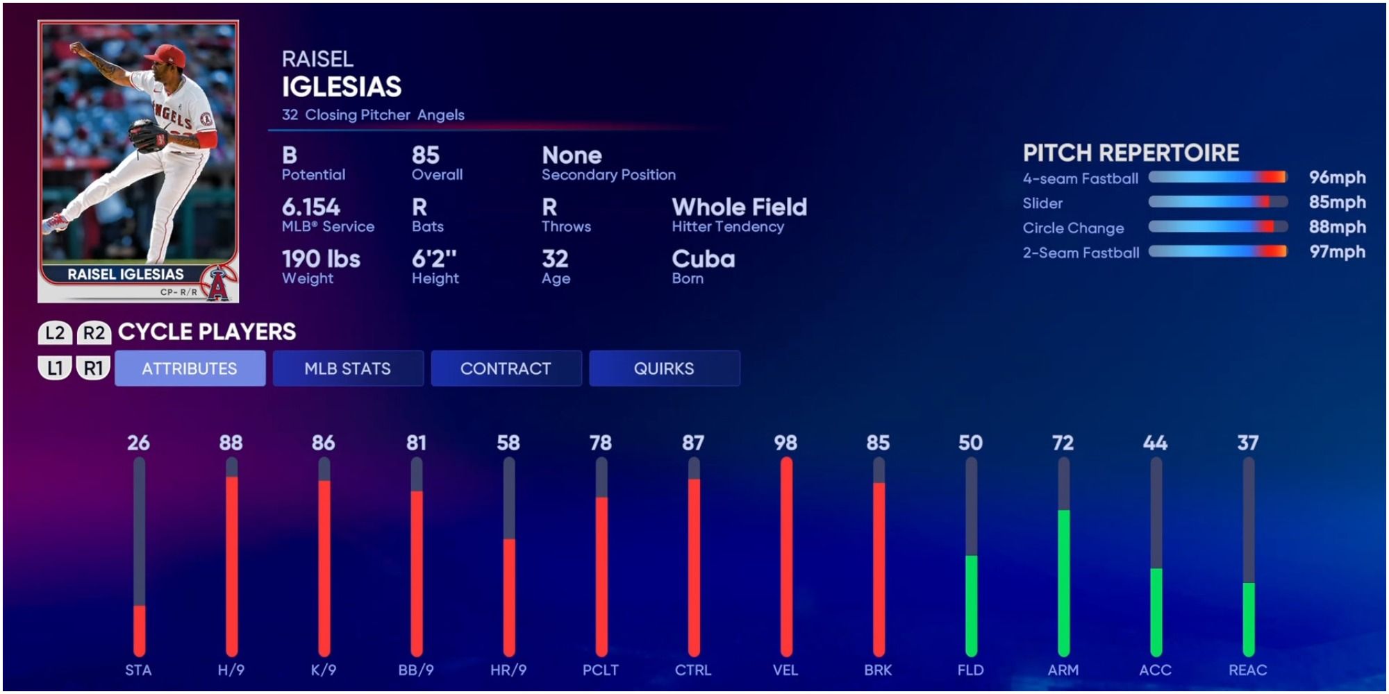 MLB The Show 22: 10 Best Closing/Relief Pitchers
