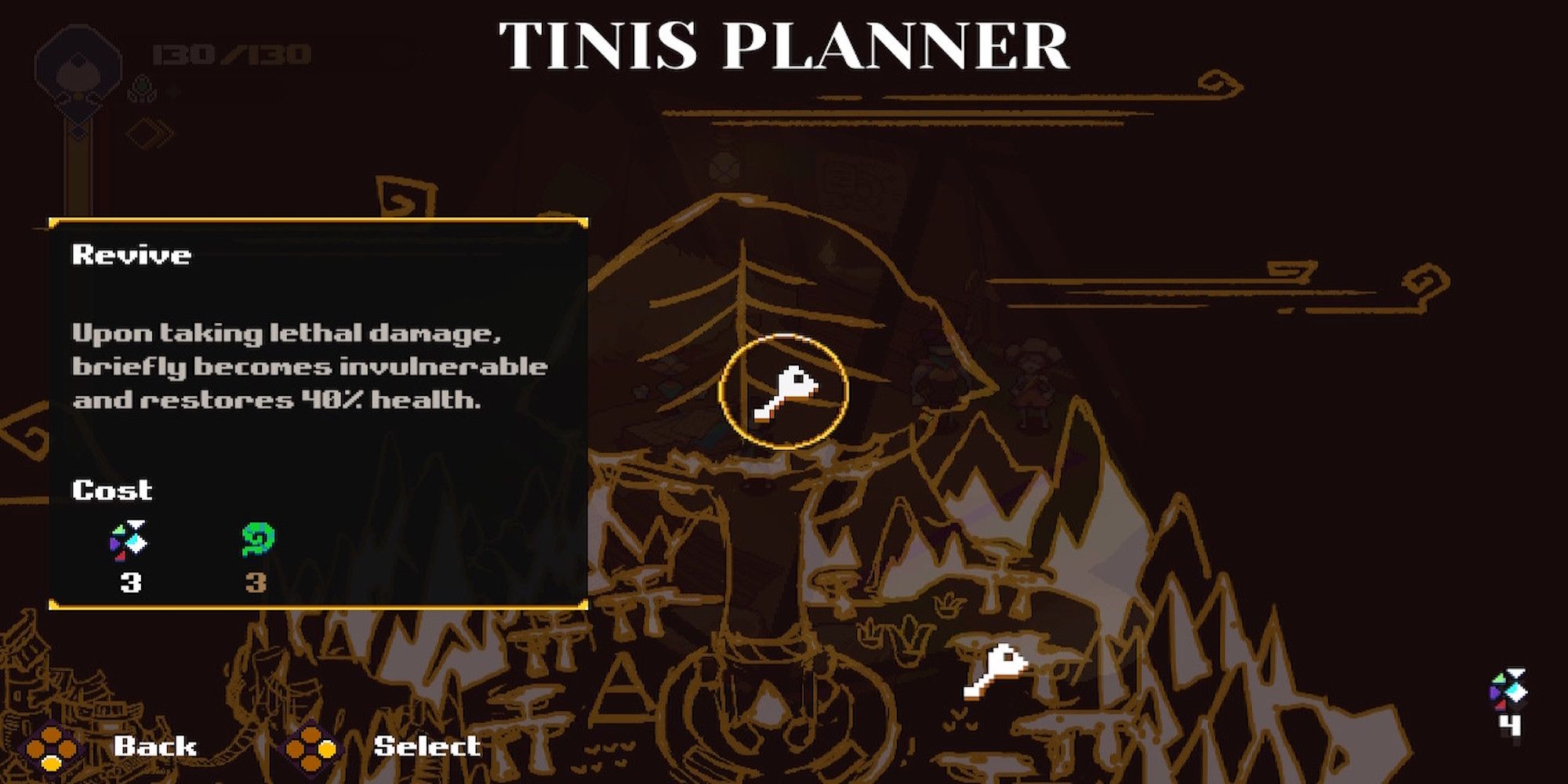 Beginner Tips For Anuchard