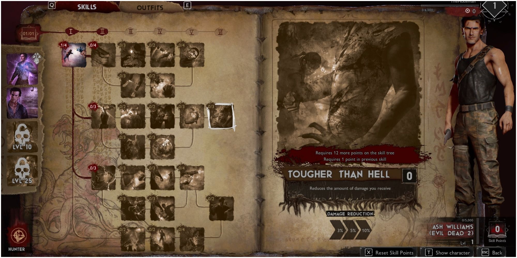 Evil Dead The Game: The Best Hunter Skills, Ranked