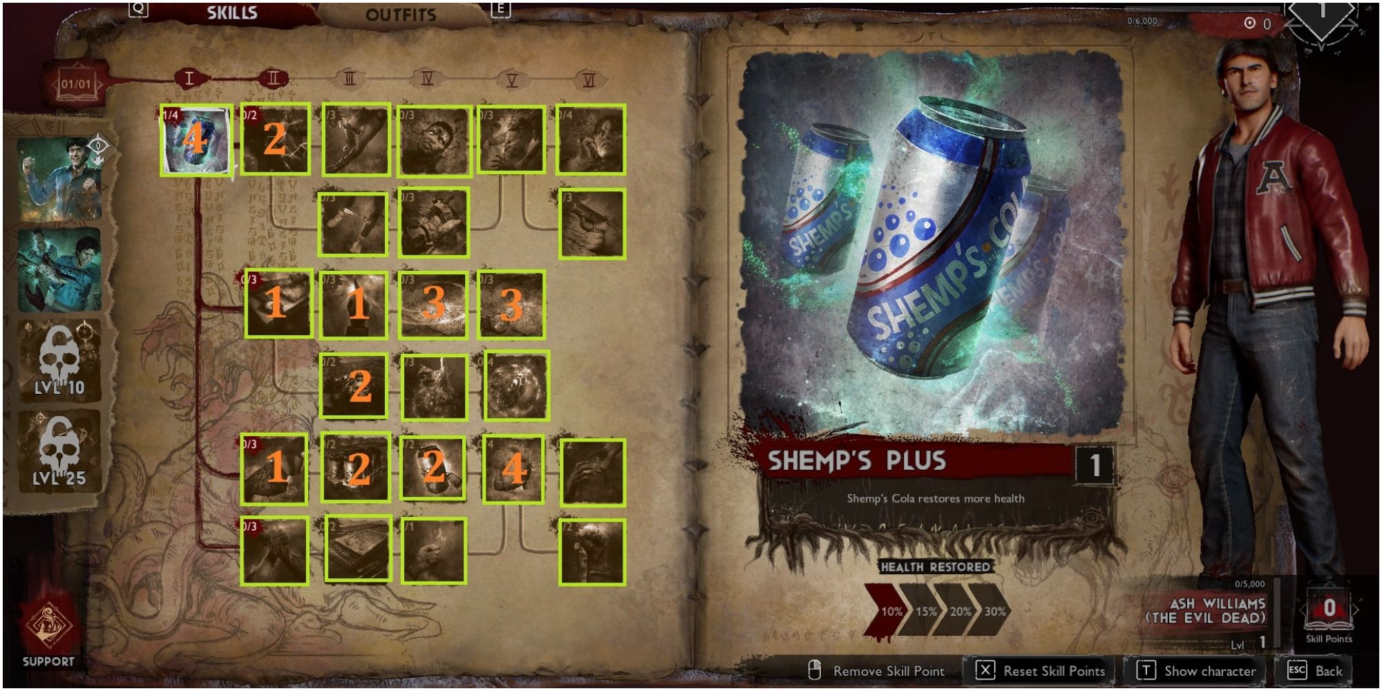 Evil Dead The Game: Best Survivor Support Build