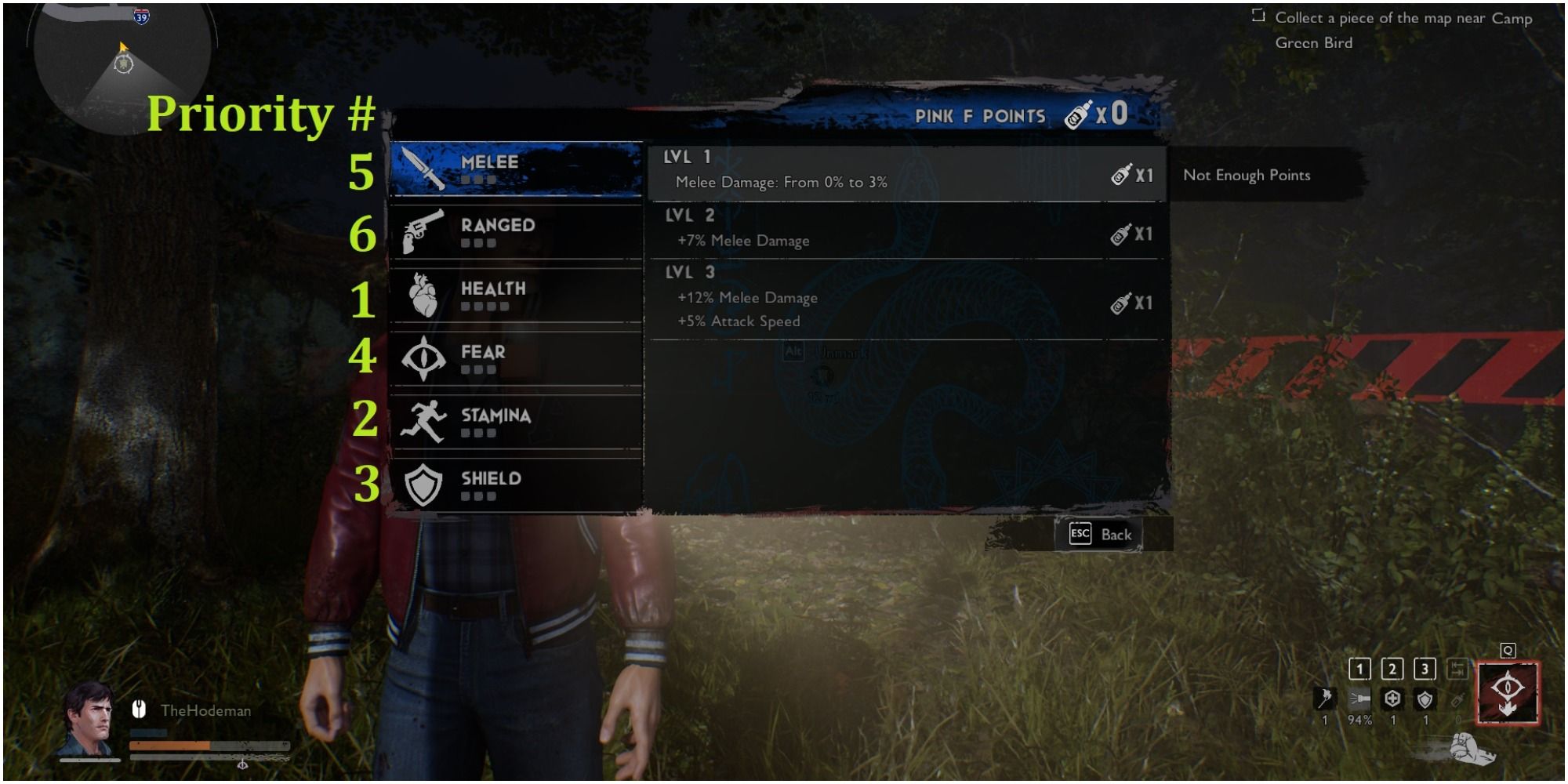 Evil Dead The Game: Best Survivor Support Build