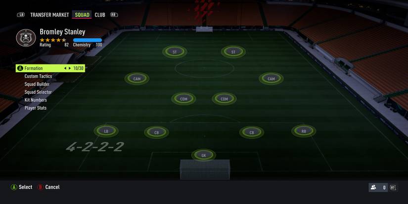 FIFA 22 Ultimate Team: Best Formations