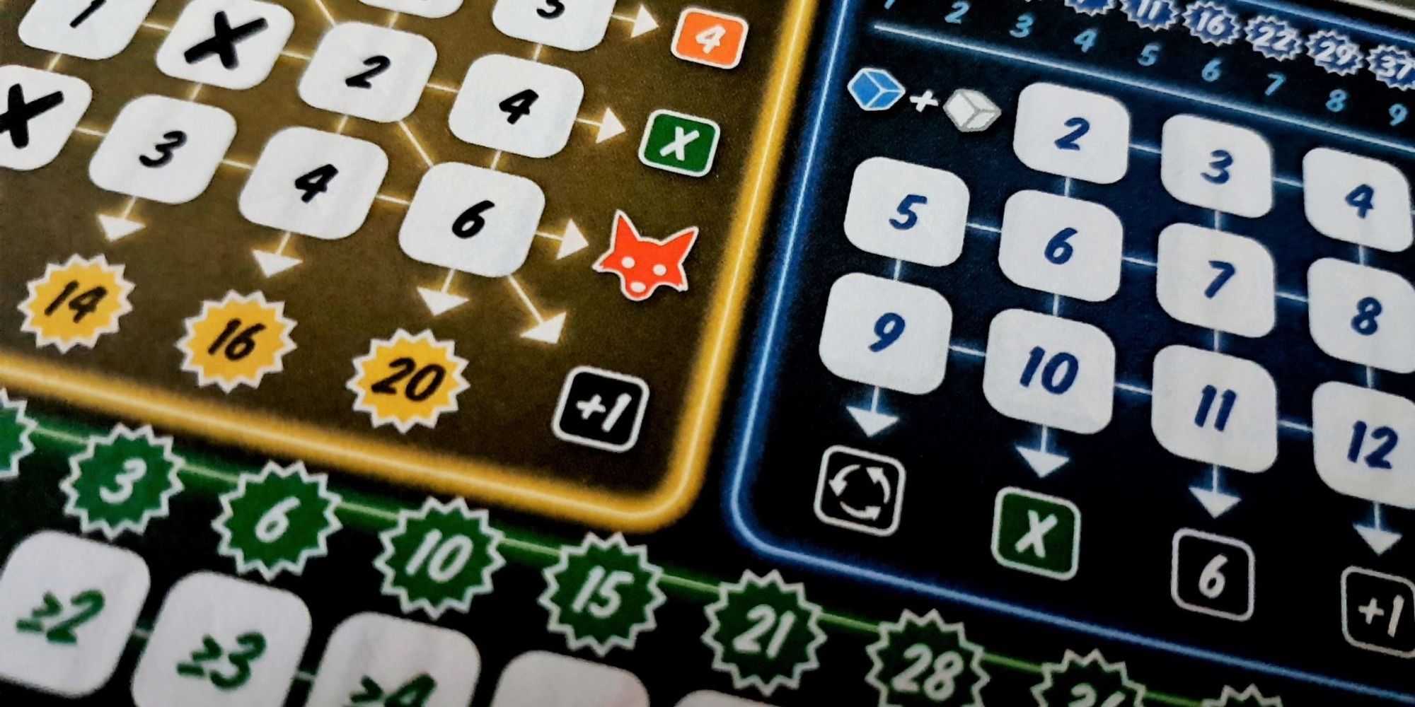 Best Alternative Board Games To Yahtzee