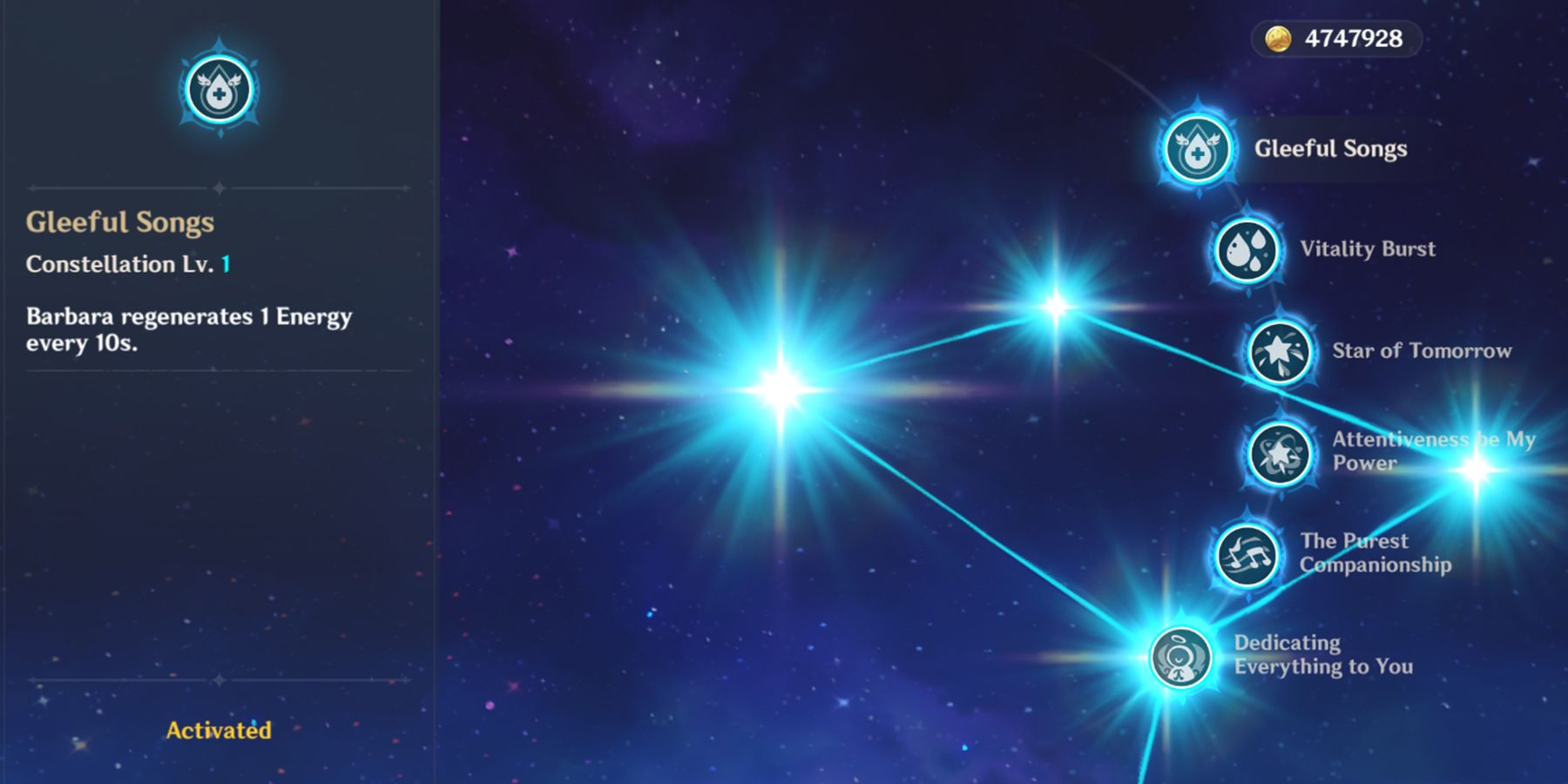 Genshin Impact Barbara's Constellations Guide