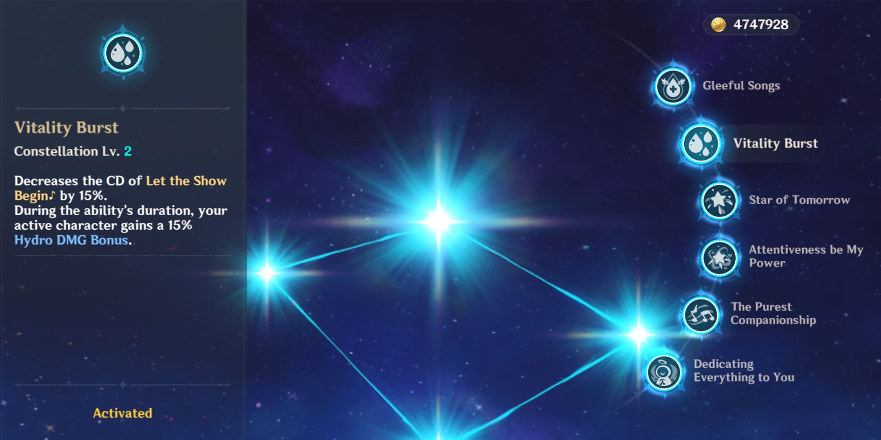 Genshin Impact Barbara's Constellations Guide