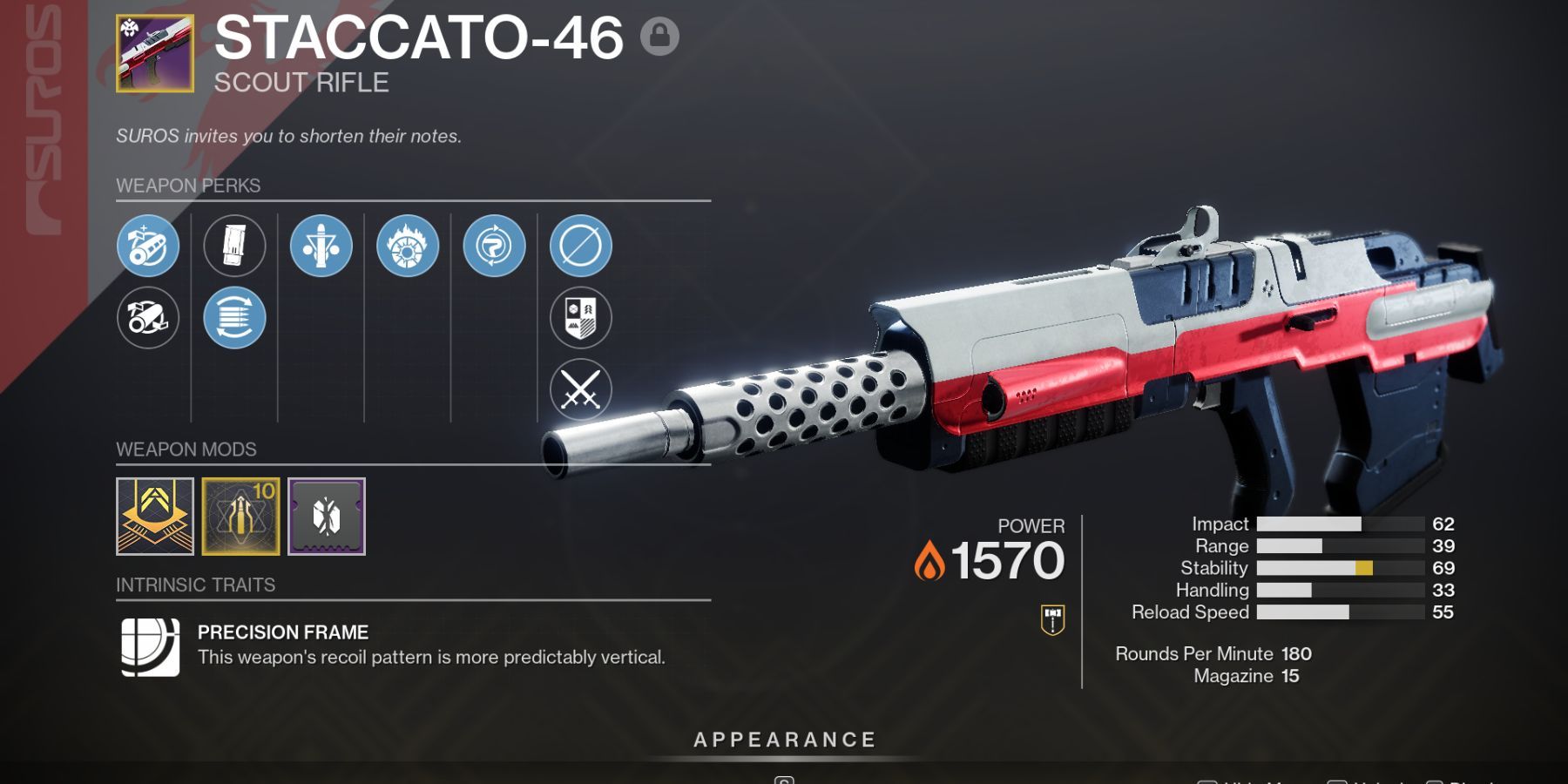 Best Solar Weapons In Destiny 2