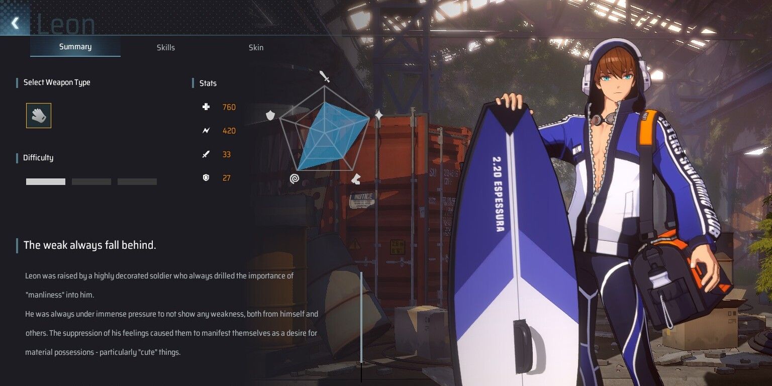 Eternal Return: Best Support Characters