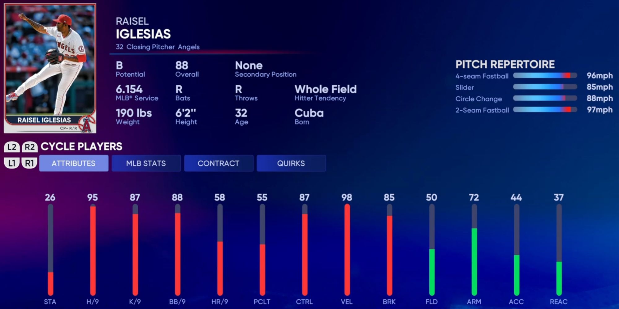 Best Closing Pitcher Songs at Claude Martinez blog