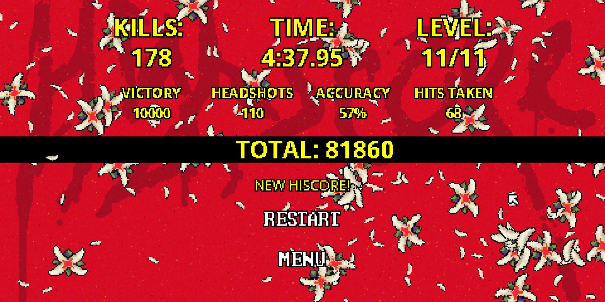 Post Void: Every Upgrade, Ranked