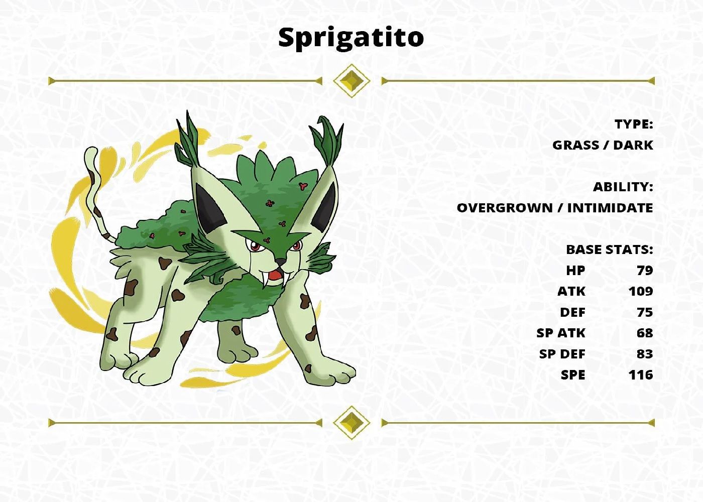 Pokemon Scarlet and Violet Fan Designs Their Own Starter Evolutions