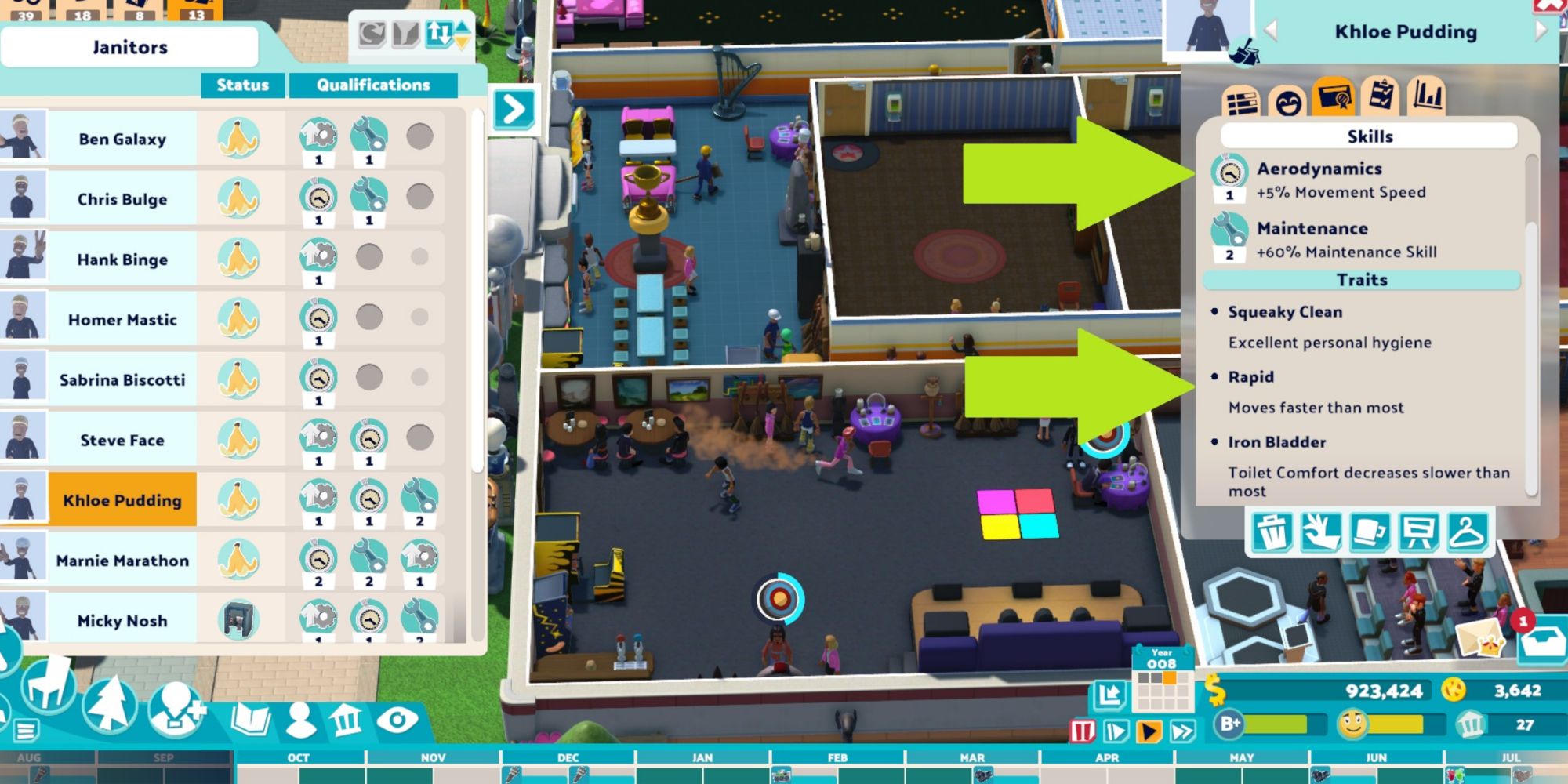 Two Point Campus: How To Deal With The Bin-Blindness Negative Trait