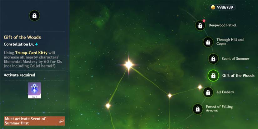 Genshin Impact: Collei Constellation Guide