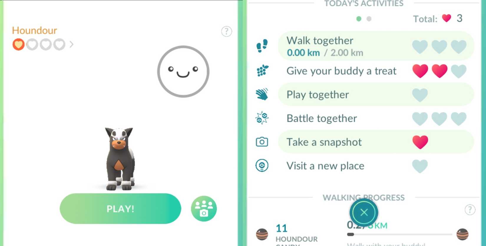 Pokemon GO: A Complete Guide To Buddy Pokemon