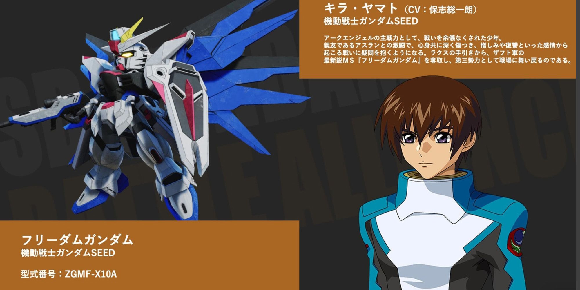 Best Gundams To Upgrade First In SD Gundam Battle Alliance