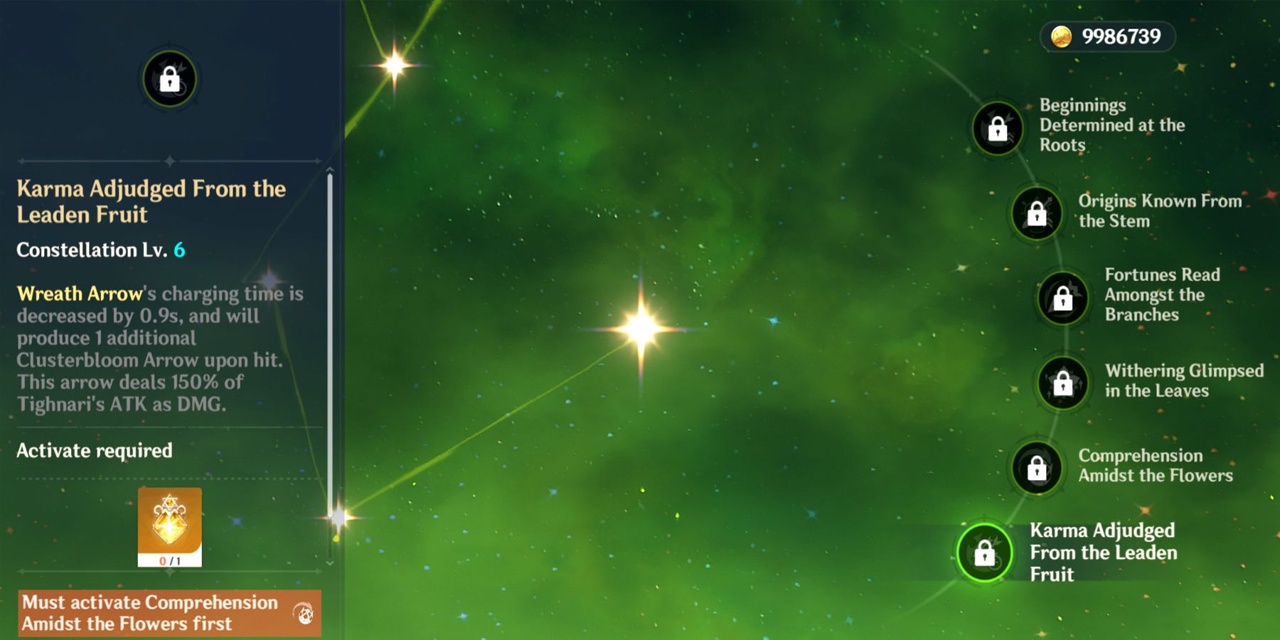 Genshin Impact: A Complete Guide To Tighnari's Constellations