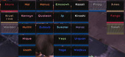 Top 10 Best Wotlk Classic Addons (Wrath)